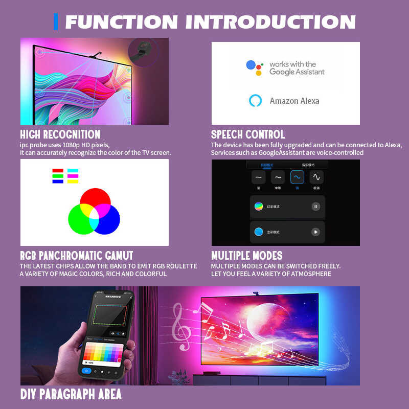 Sengled Immersion LED TV Backlight Ambient Screen WiFi Backlights RGBIC ...
