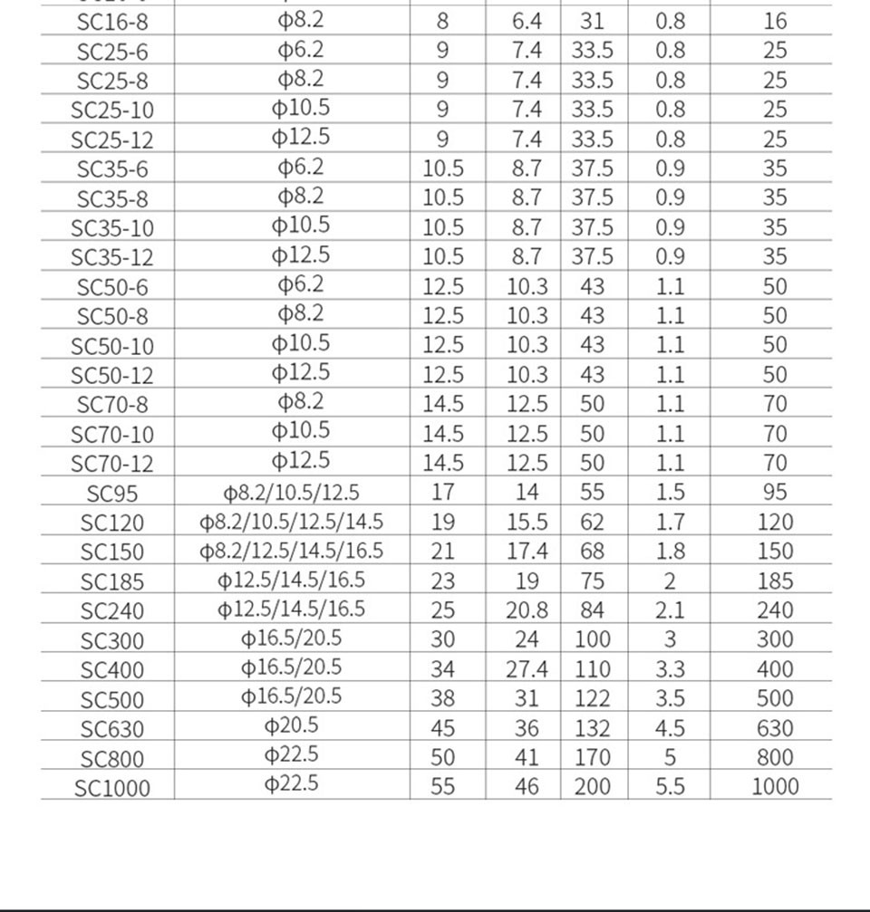 Copper Tinned Cable Crimp Terminals SC Type Wire Connector SC16 SC25 ...