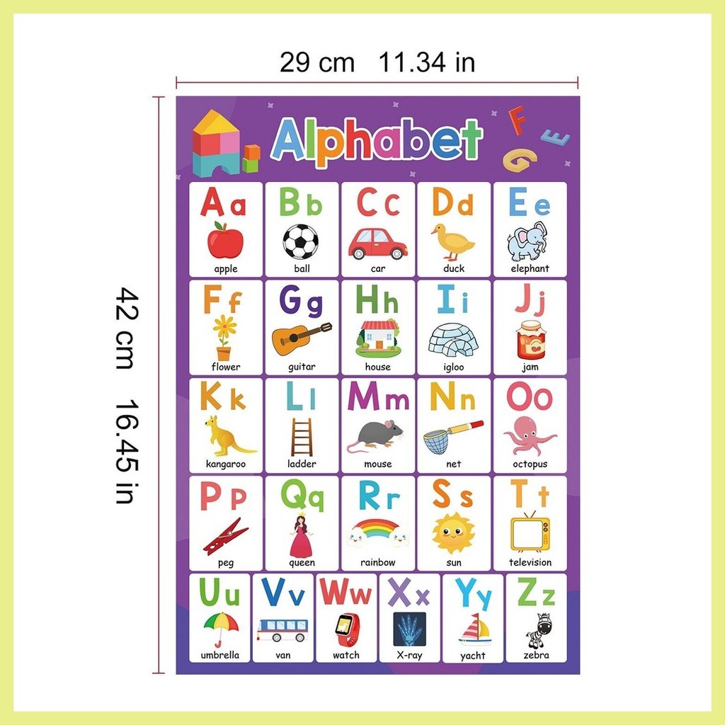 2PCS Wall Chart for Kids Poster A3 Size Alphabets Number 1-20 Cognition ...