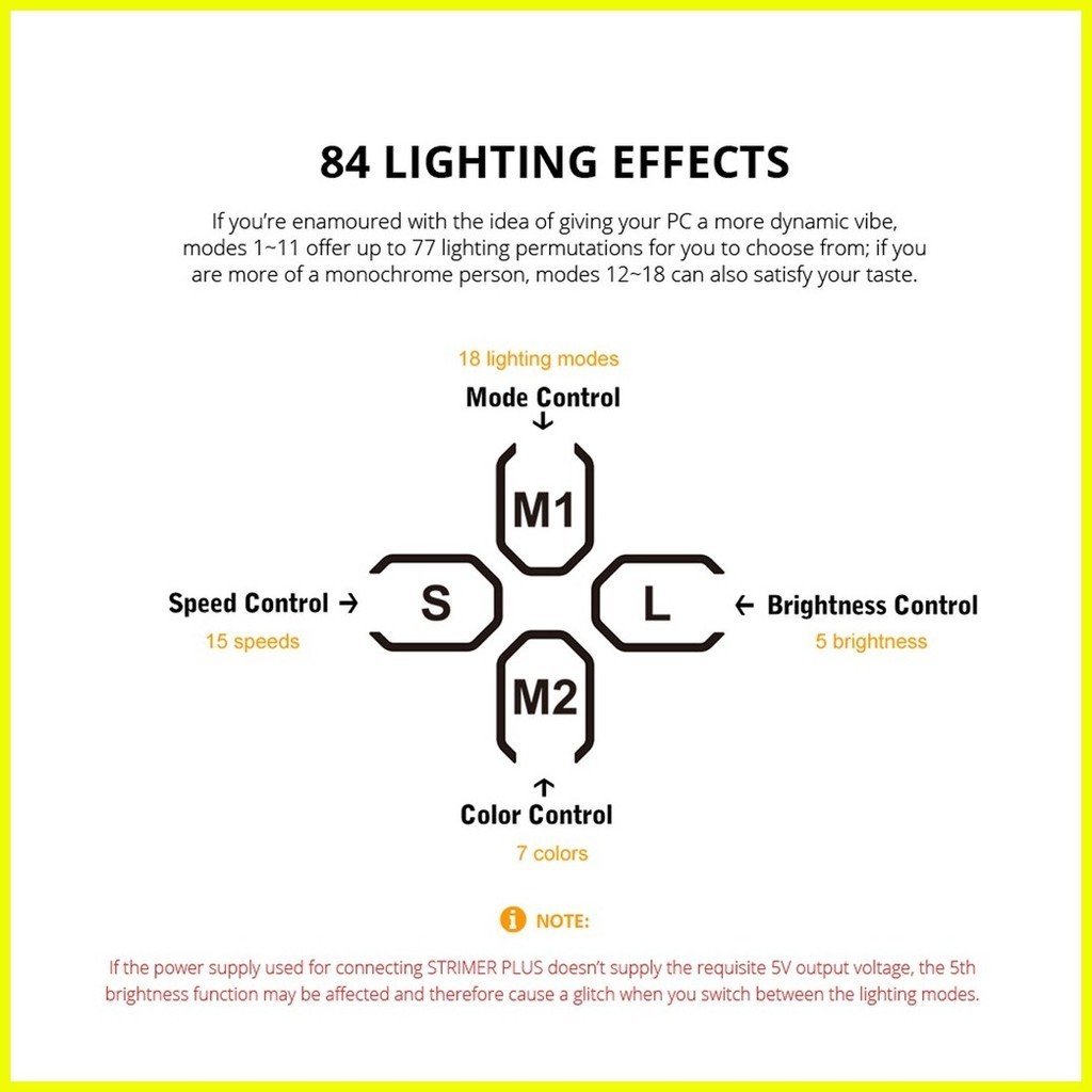 ¤ LIAN LI Strimer Plus Triple 8 pin ARGB 3x8 pin power (840353040595 ...