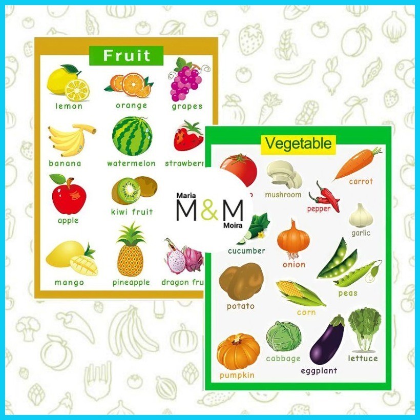 ஐ ☏ LAMINATED Fruits & Vegetables Chart | A4 Size | Educational Wall ...