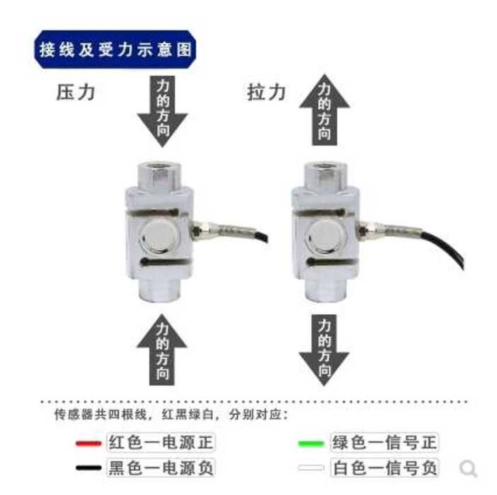 S-type column tension compression full sensor, high-precision impact ...