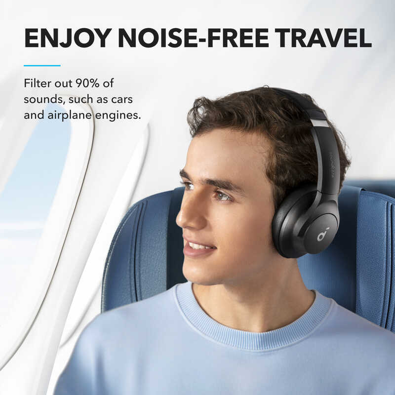 Anker Soundcore Ni Q20i Bluetooth Headphones Mic Hi-Res Hybrid ANC ...