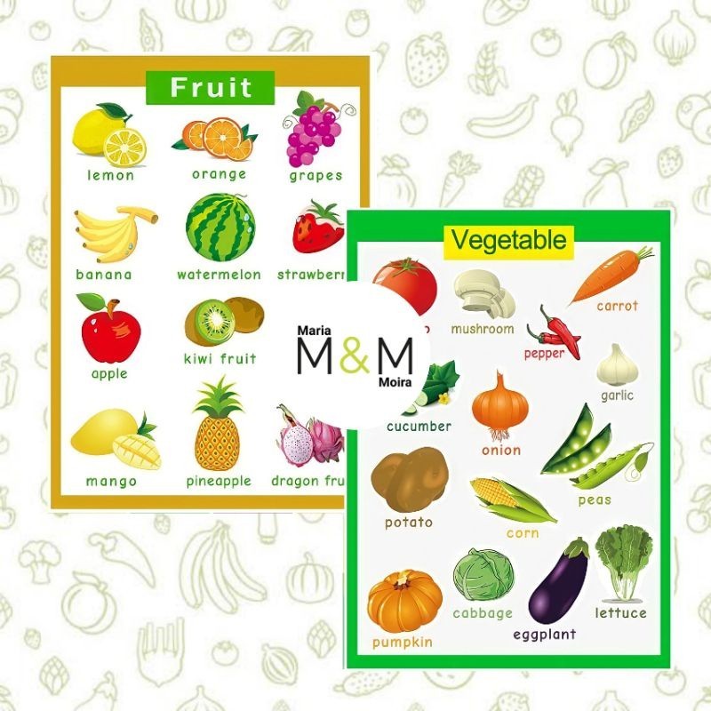 ♠ LAMINATED Fruits & Vegetables Chart | A4 Size | Educational Wall ...