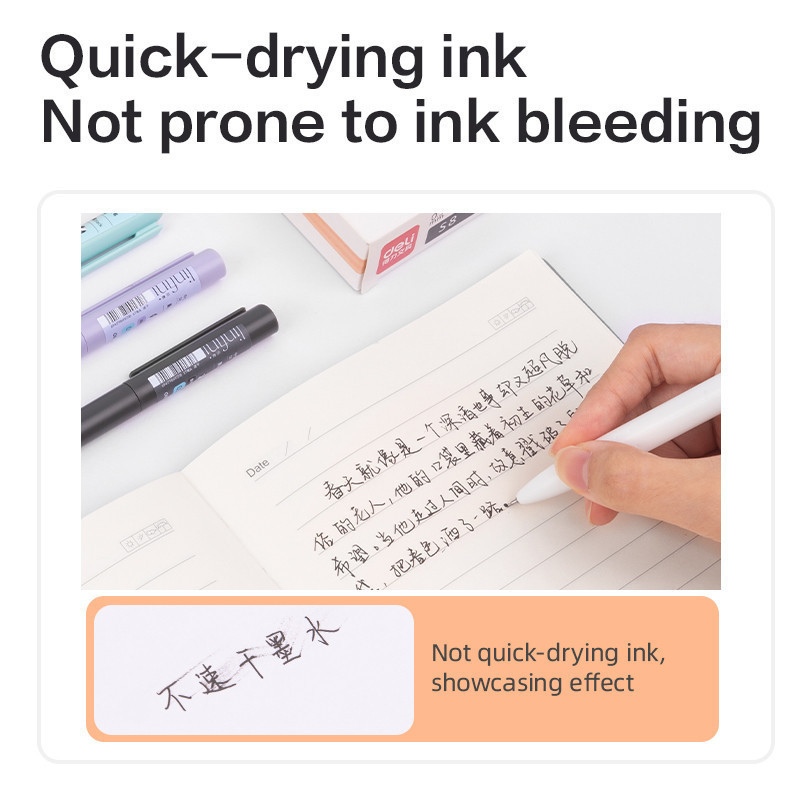 Deli S8 Quick-drying Rotary Writing Gel Pen 0.5mm Black signature pen ...