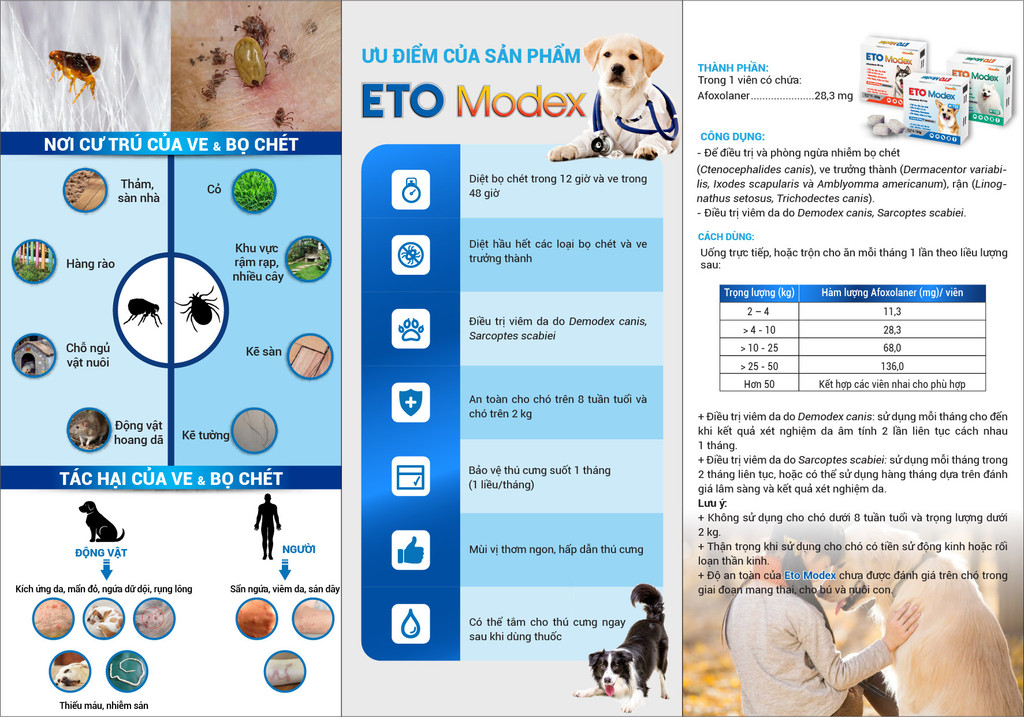 ETO Modex Chewable Tablets to Kill Ticks, Lice, Fleas, Dermatitis Due ...