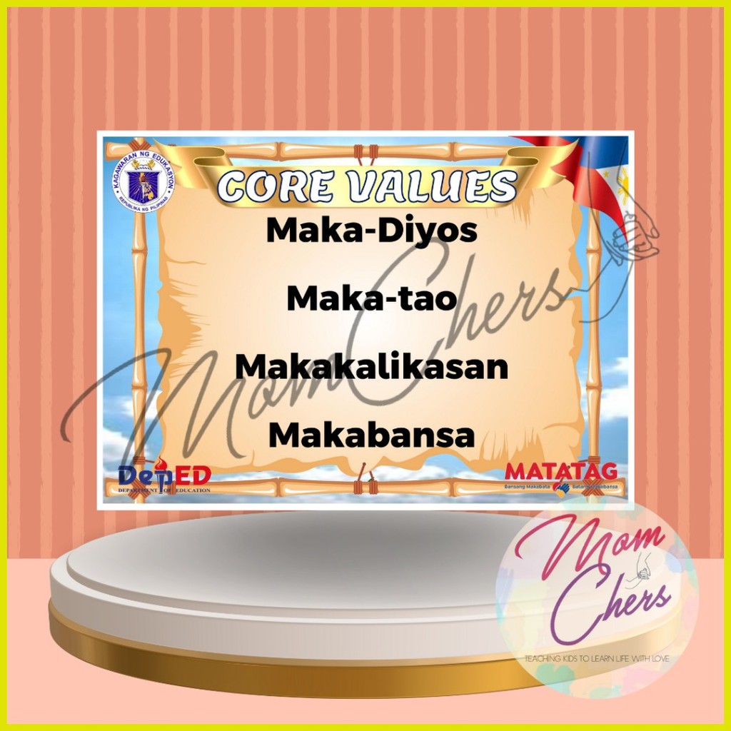 ☪ ♆ Laminated Wall Poster Decor DEPED MISSION VISION CORE VALUES ...