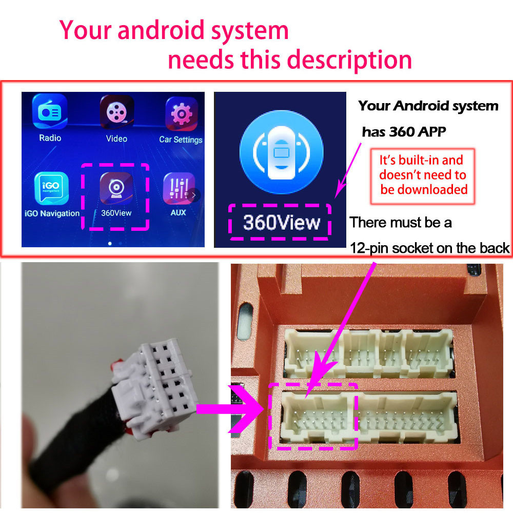 360 Vehicle Camera Panoramic Surround View 1080P AHD Right+Left+Front ...