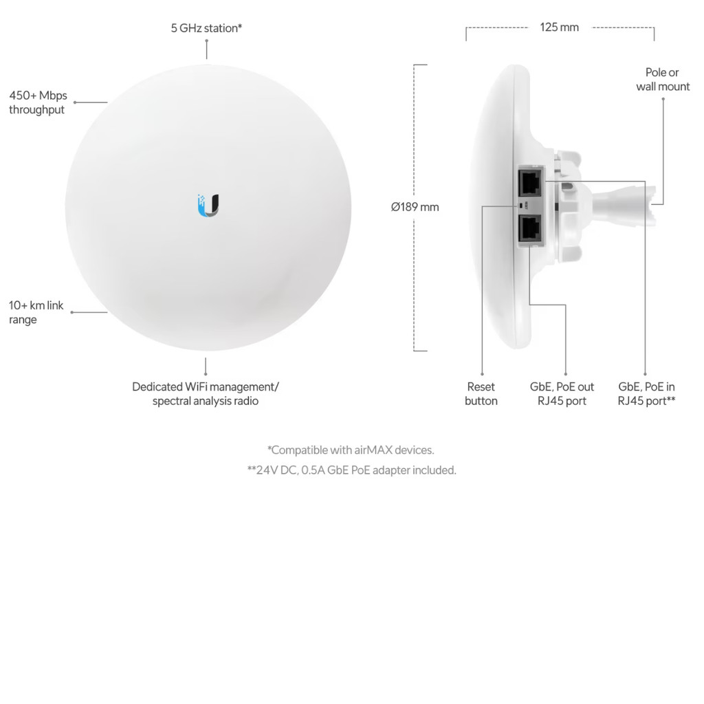Ubiquiti NBE-5AC-Gen2 - 5 GHz PTP WiFi bridge w/ Surge Protection ...