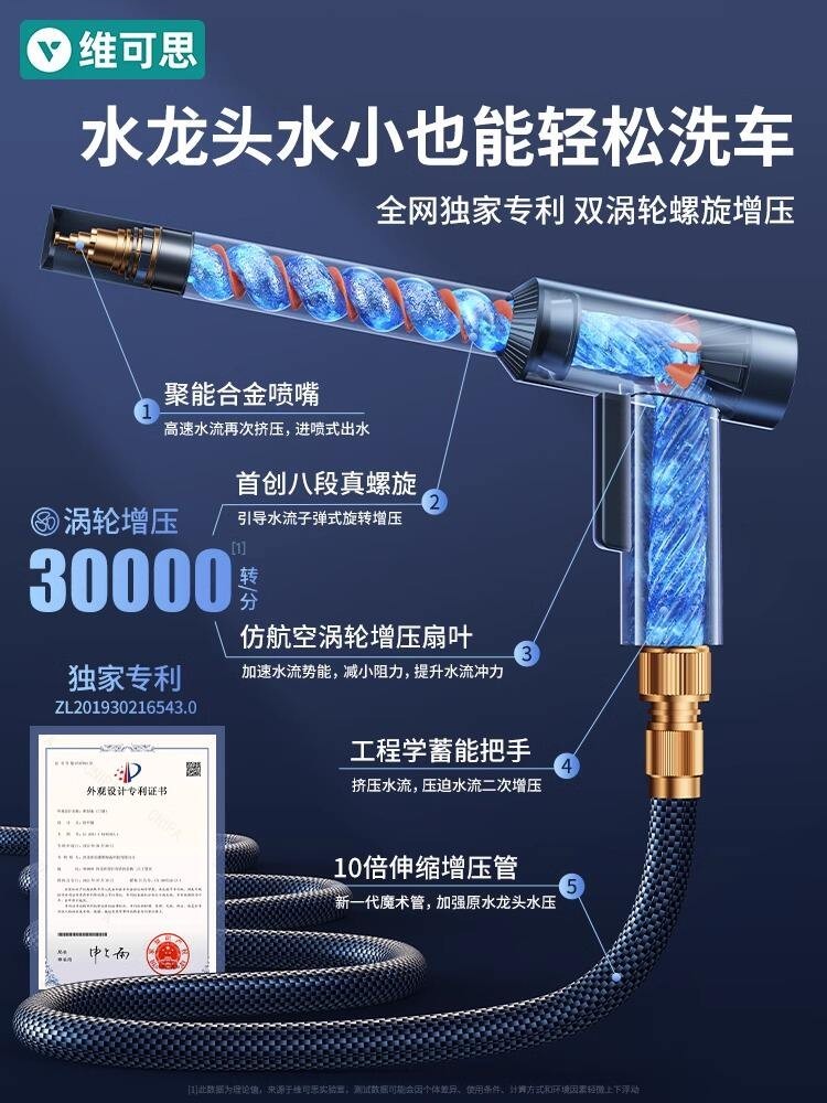 High-pressure Water Gun For Car Washing, Home Flushing, Floor Washing ...
