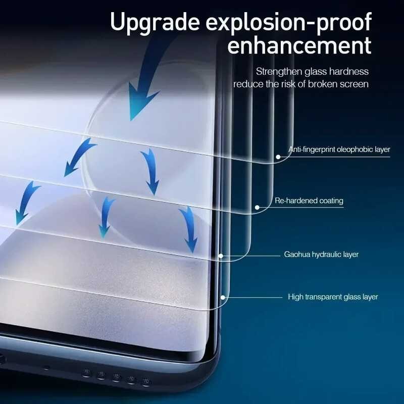 Д Real 11 Pro Plu Creen Protector, Protective Film, Guatemalan UV Gla ...