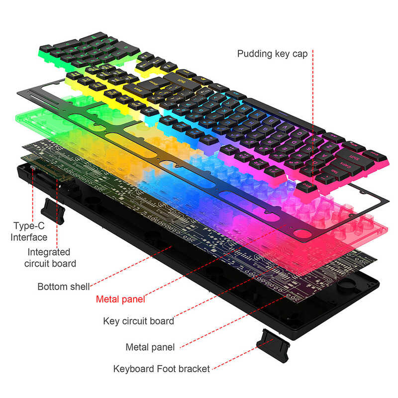 Wireless Gaming L96 Combo RGB Color Backlit Rechargeable 104 Keys 2.4G ...