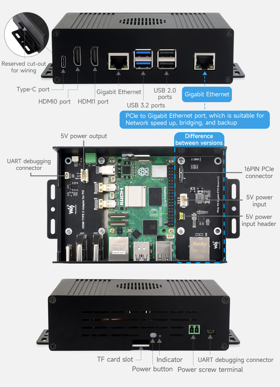 Waveshare Multi-functional All-in-one Mini-Computer Kit Designed for Raspberry Pi 5, Aluminum ...