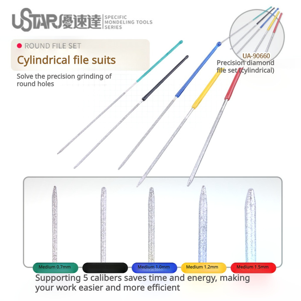 #180 #240 Cylindrical Carborundum Grinding File Kit for Gundam Gunpla ...