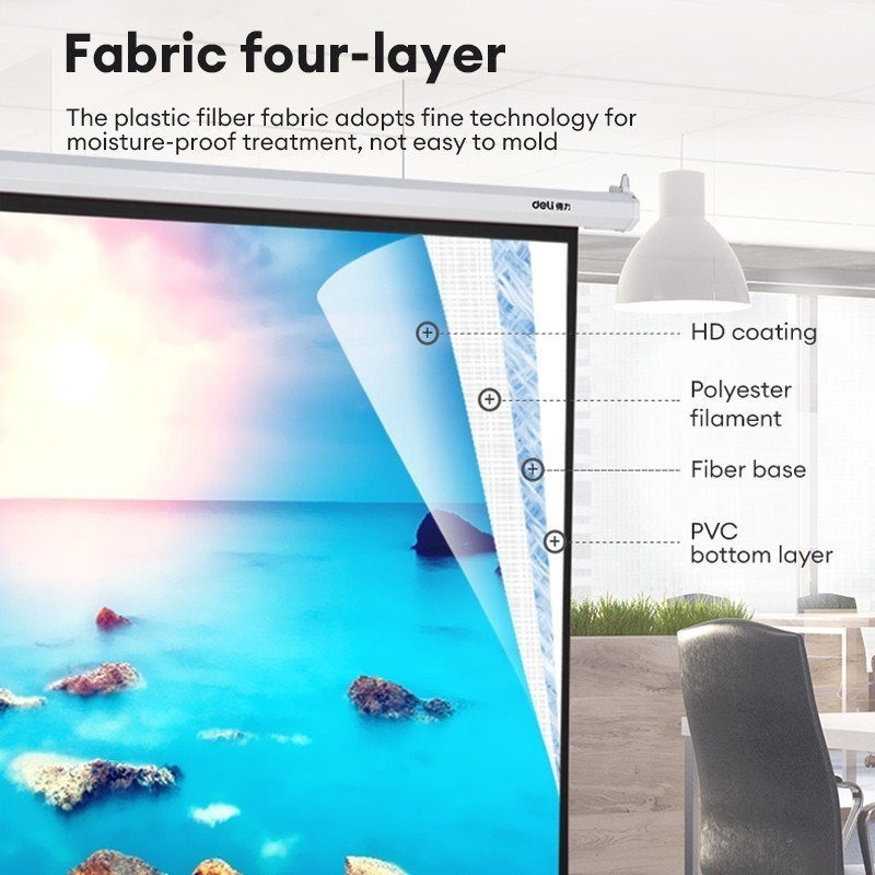 Deli HD Projector Screen Remote Control TV/Movie Projector for Home ...