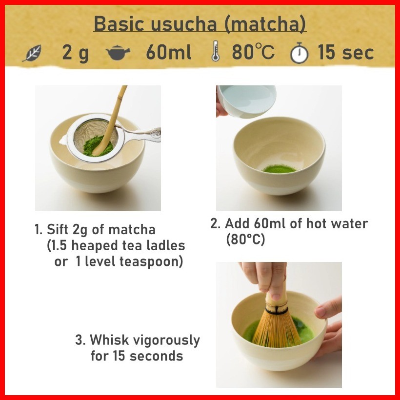 IPPODO TEA】Matcha Powder 『Ikuyo-no-mukashi 』『Kan-no-shiro 』( 30g box ...