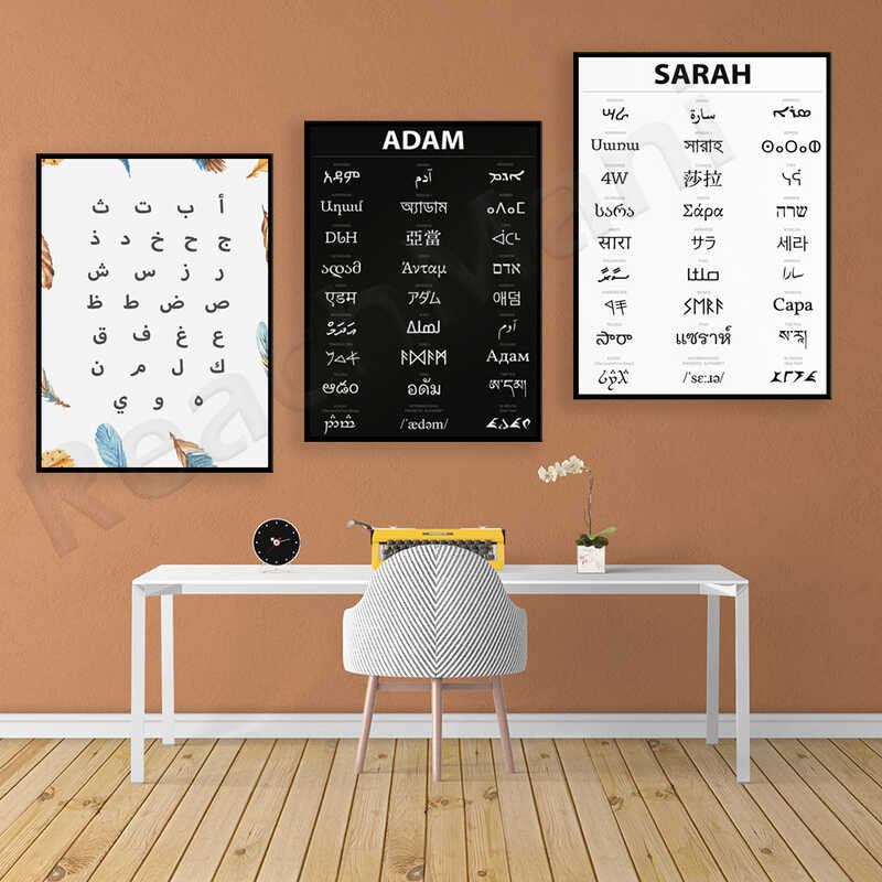 Poster Template, Name Chinese, Japanese, Hebrew, Hindi, Thai, Rune ...