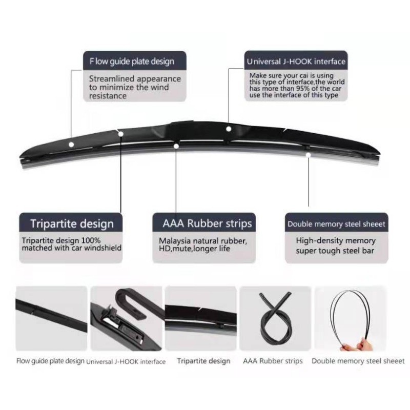 (Select Your Model) Toyota Innova Wiper Blade Set (Front+Rear 3pcs) for ...