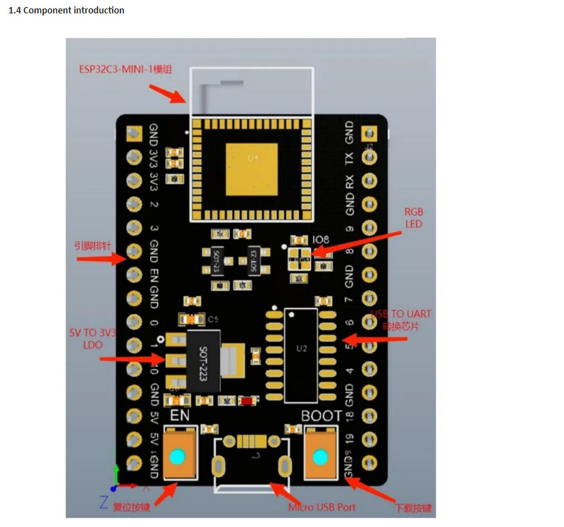 Esp32 C3 Development Board Wifi Bluetooth 5 0 Equipped With Esp32 C3