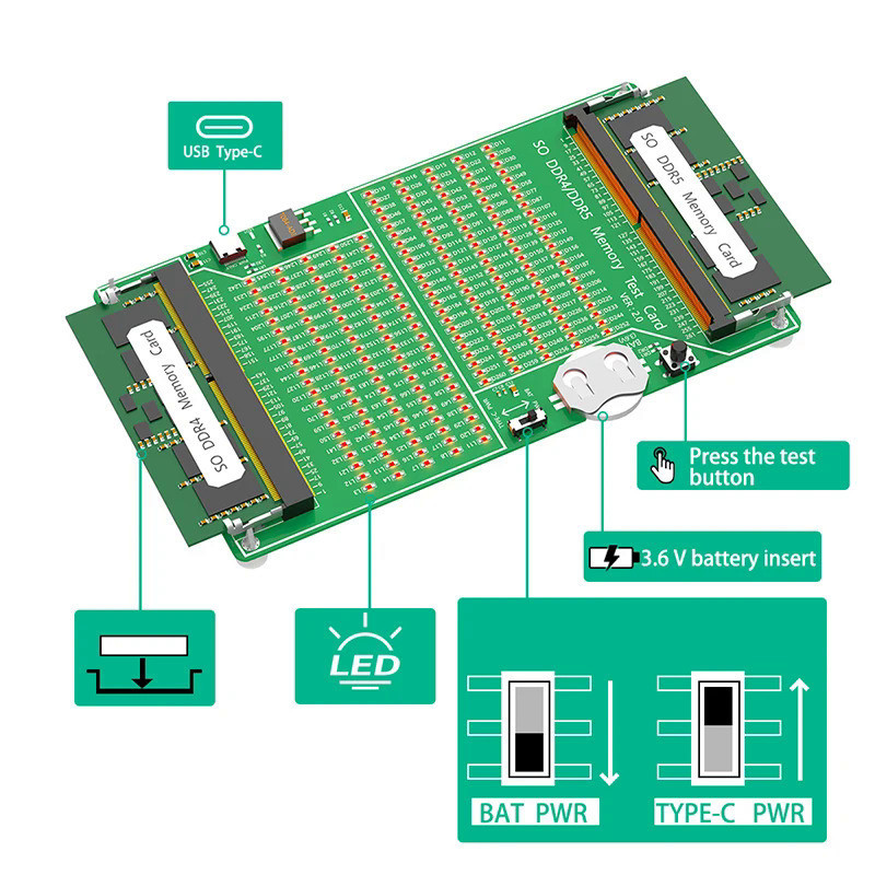 Laptop SO DDR4 DDR5 Memory RAM Test Card Diagnosis Adapter PCB Circuit ...