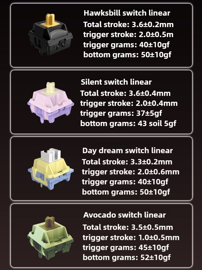 Ajazz AK820 MAX Plus Tri-mode Hot Swap Screen Display Mechanical Keyboard Gasket Structure ...