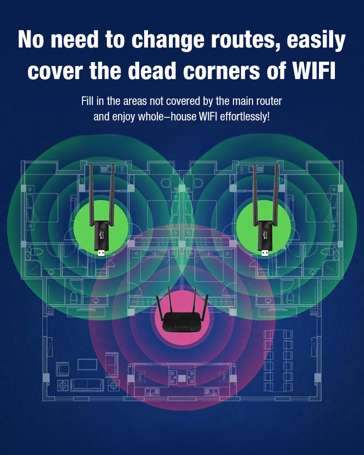 Full signal coverage signal amplifier Network Signal Booster Expander ...