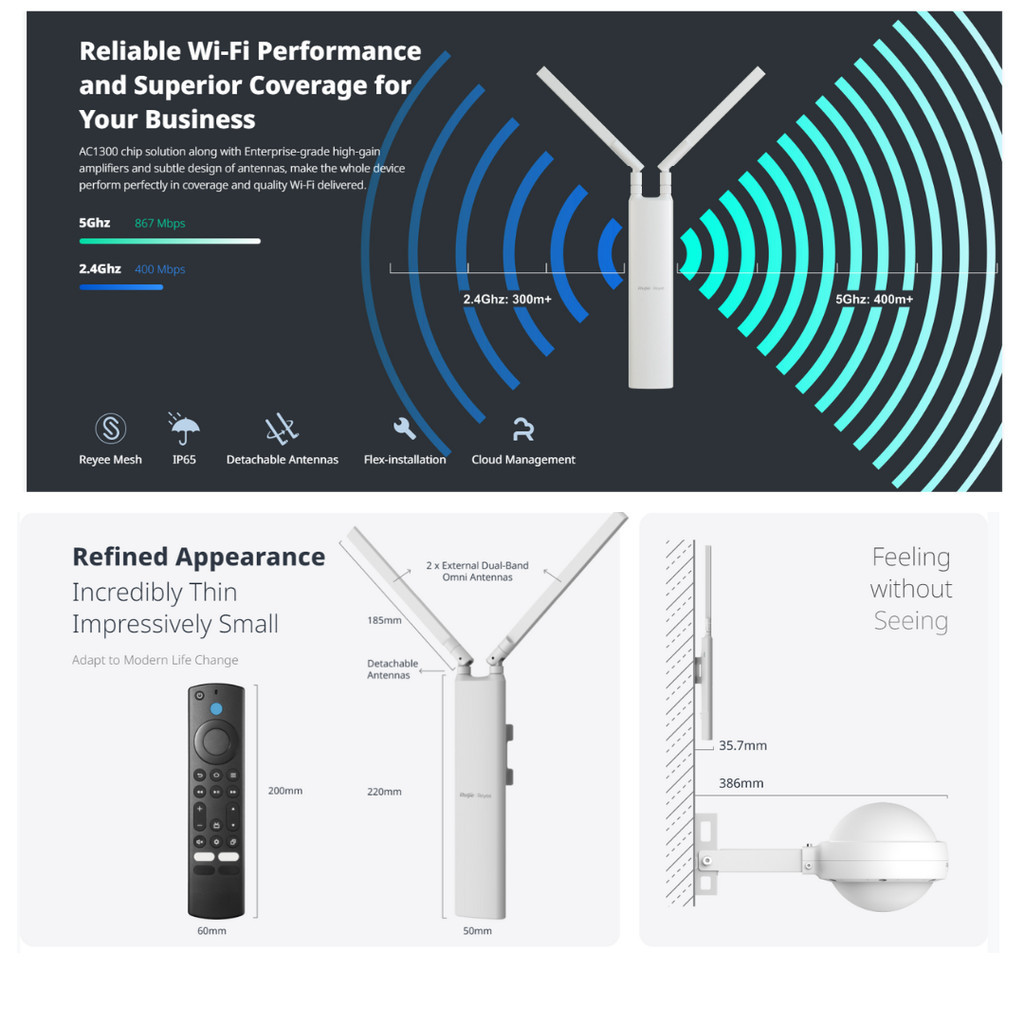 Ruijie Reyee RG-RAP52-OD - AC1300 Dual-Band Gigabit Mesh WiFi Access ...