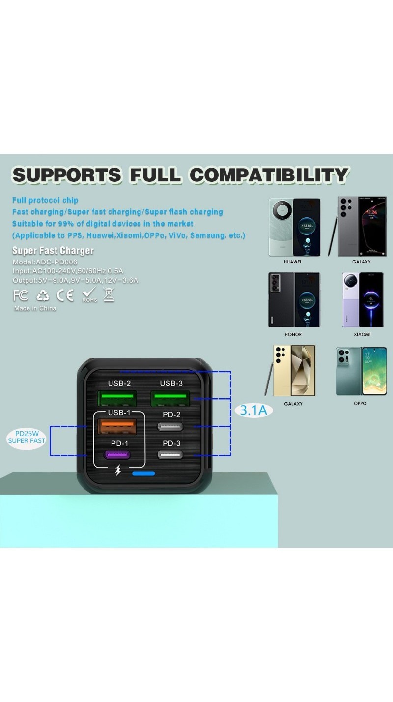 150W 6 Ports 3U+3C Fast Charging Charger Type C High Speed Charge ...