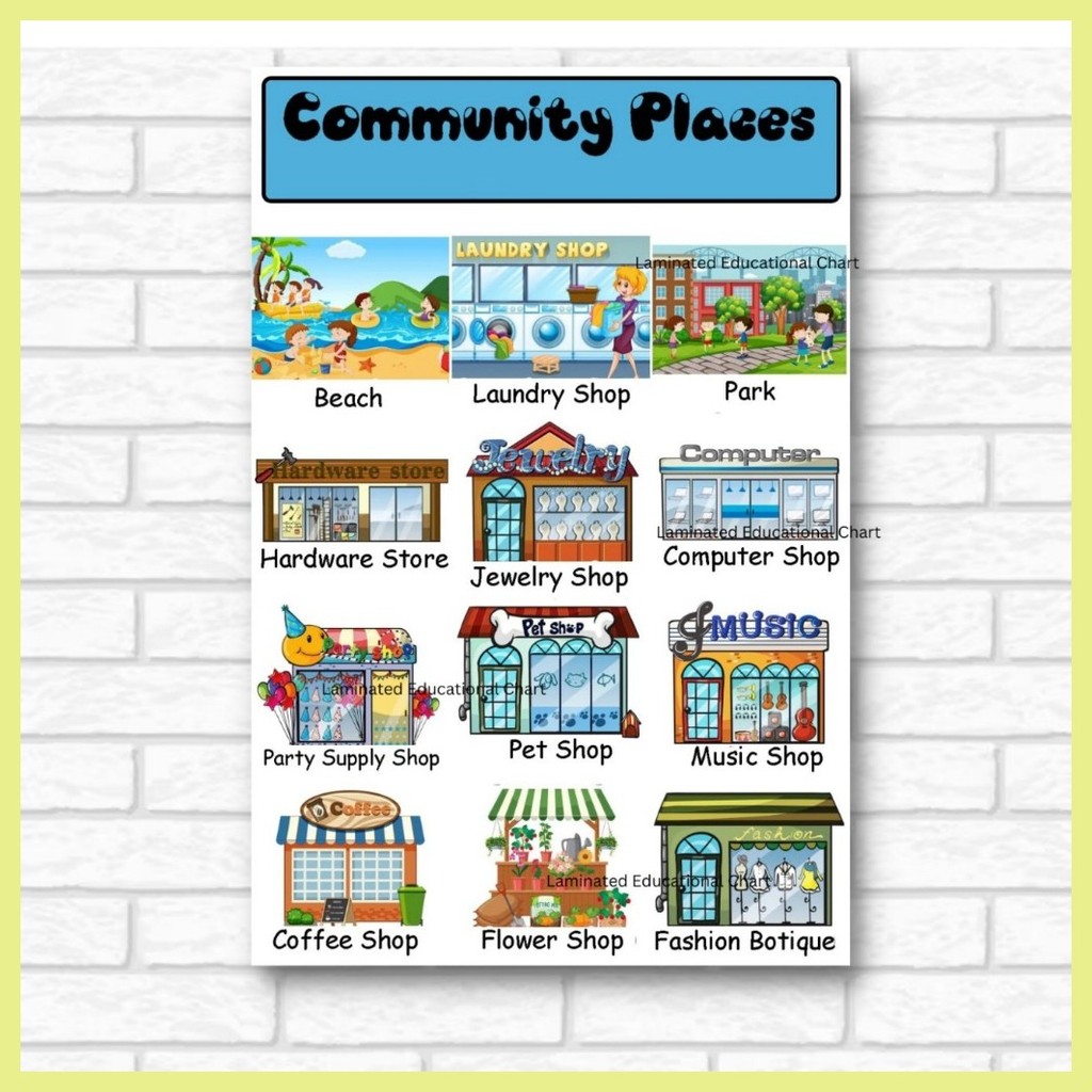 ≅ ☬ ∽ Laminated Places in Town, Community Places Charts for Kids ...