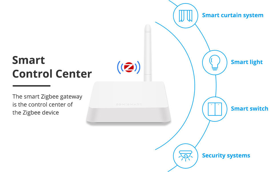 Zemismart Tuya Zigbee Antenna Hub Smart Home Control Center LAN Antenna ...