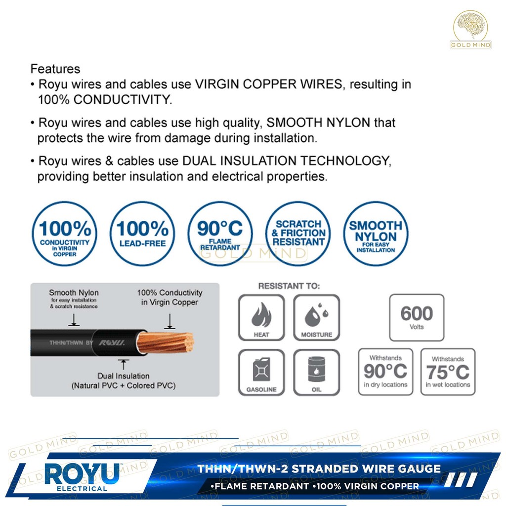 Royu Original THHN/THWN-2 Conventional Stranded Wire 75 & 150 Meters 7 ...
