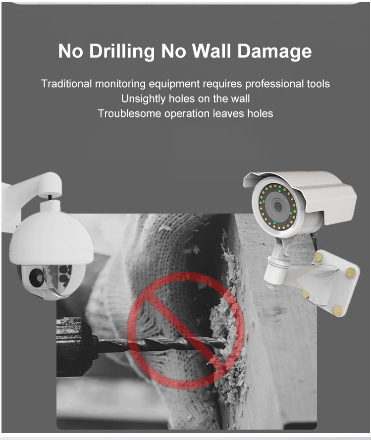 Home Remote Camera Cell Phone Wireless Indoor Outdoor Square Sugar ...