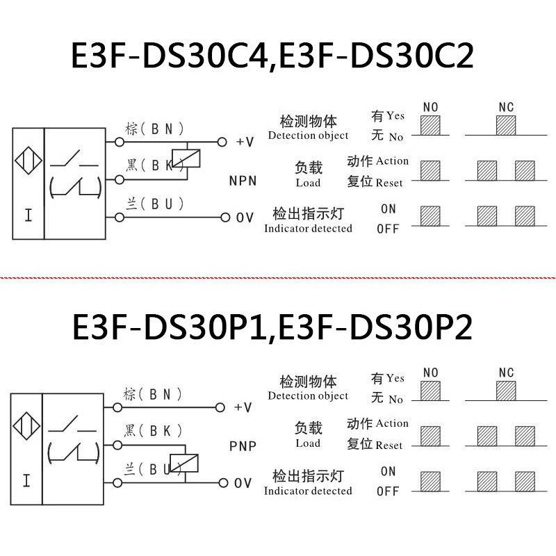 Proximity Switch Photoelectric Sensor Switch E3F-DS30C4 NPN PNP DC5-36V Detection Range ...