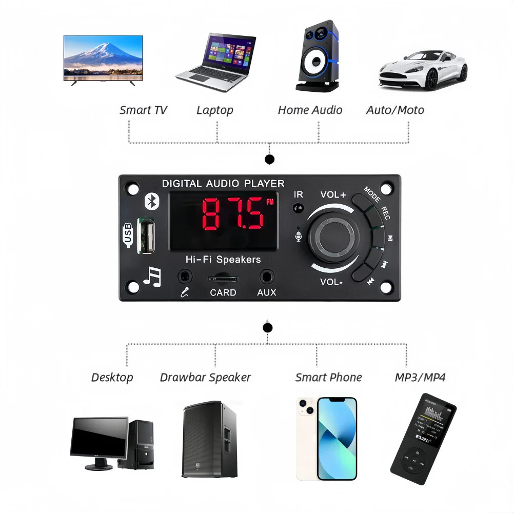 100W DIY Amplifier Bluetooth 5.0 Decoder Board 12V Microphone FM Radio ...