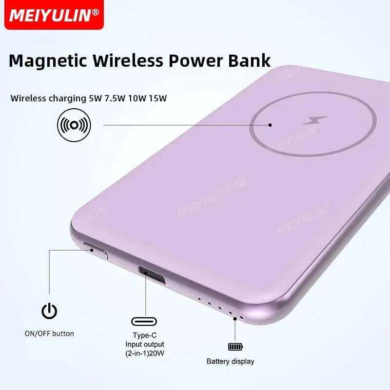 Ultra-thin 10000mAh Magnetic Wireless Power Bank 5000mAh USB C PD 20W Fast Charging Metal ...