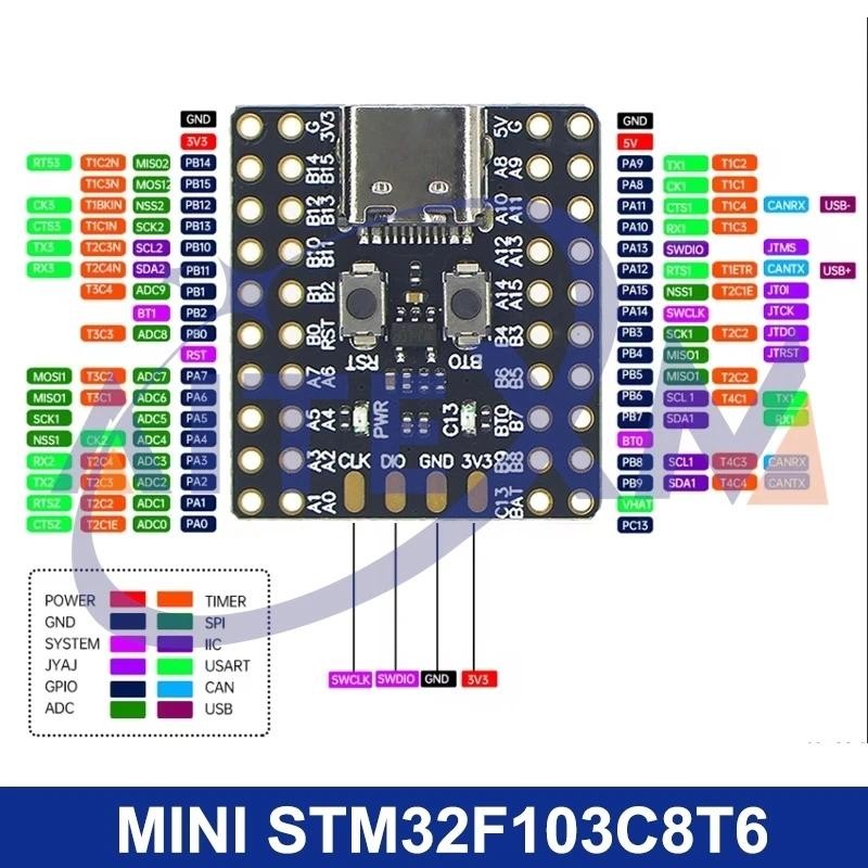 Mini STM32F103C8T6 CH340 STM32F103 Development Board Microcontroller Core Board ARM Architecture ...