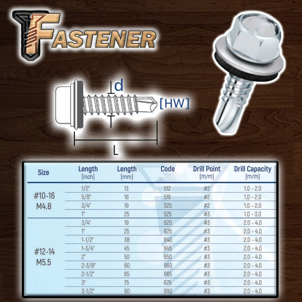 SW Hardware [LOOSE] Self Drilling Screw HEX Head Screw with Washer Zinc ...