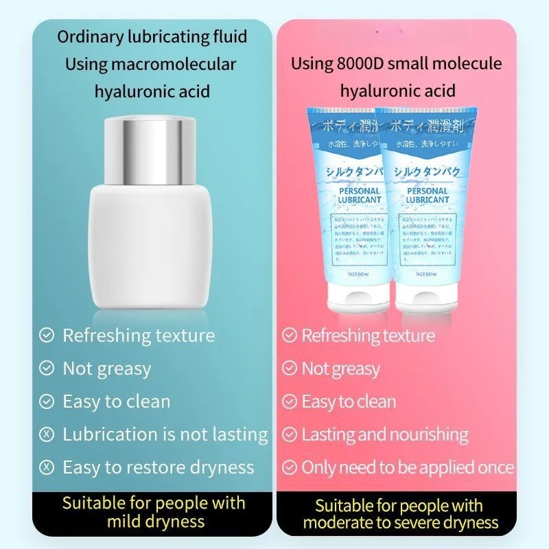 Kvg50ml Lubricant For Sex Toy Anal Vagina Lubricant Lubricant Oil For Sex Water Based Lubricant