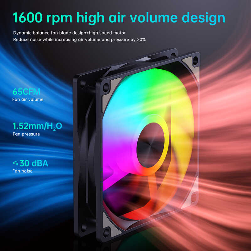 SNOWMAN 120Mm RGB PWM 4Pin PC Case Quiet CPU Cooler Fan 5V 3Pin ARGB ...