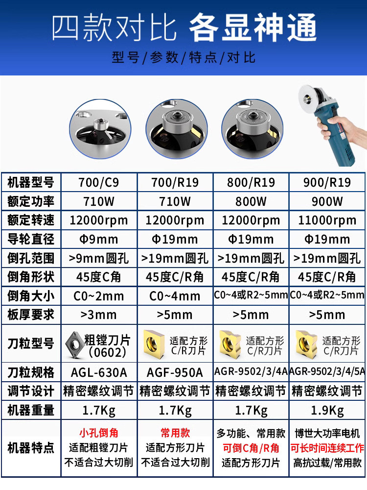 Bosch chamfering machine electric handheld small arc trimming R 45 ...