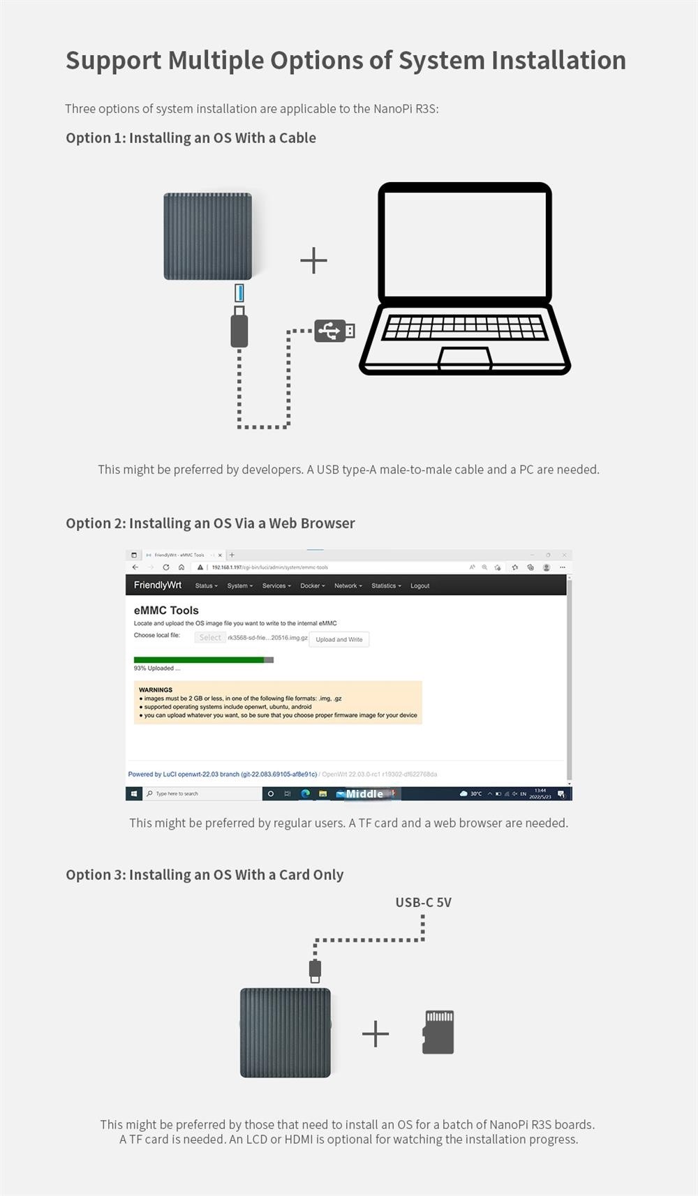 NanoPi R3S mini development board, 32GB eMMC, all metal shell RK3566 ...