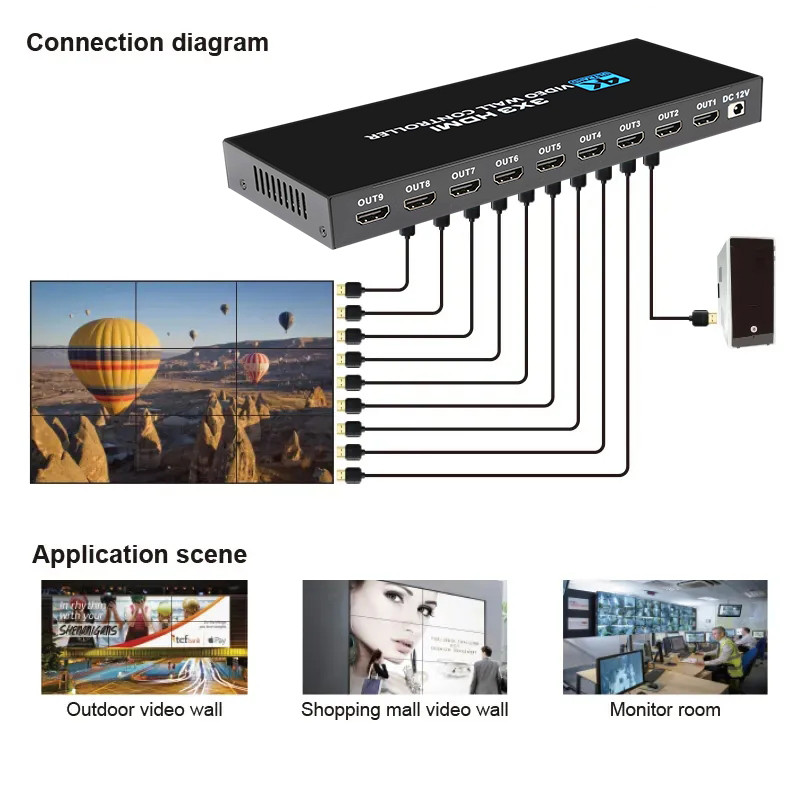 4K HDMI Video wall controller 3x3 HDMI DVI Video wall Processor 1X2 1X4 ...