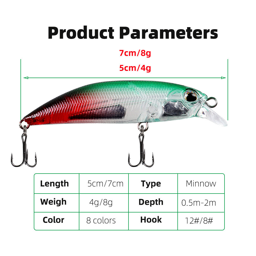 NEW Lure for Fishing 5cm 4g/7cm 8g Sinking Minnow Fishing Lure Water ...