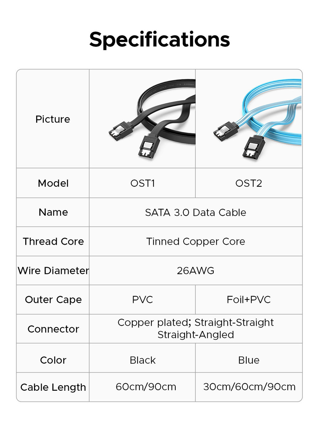 ORICO SATA3.0 Hard Drive Data Cable 6Gbps Power Supply Serial Port ...