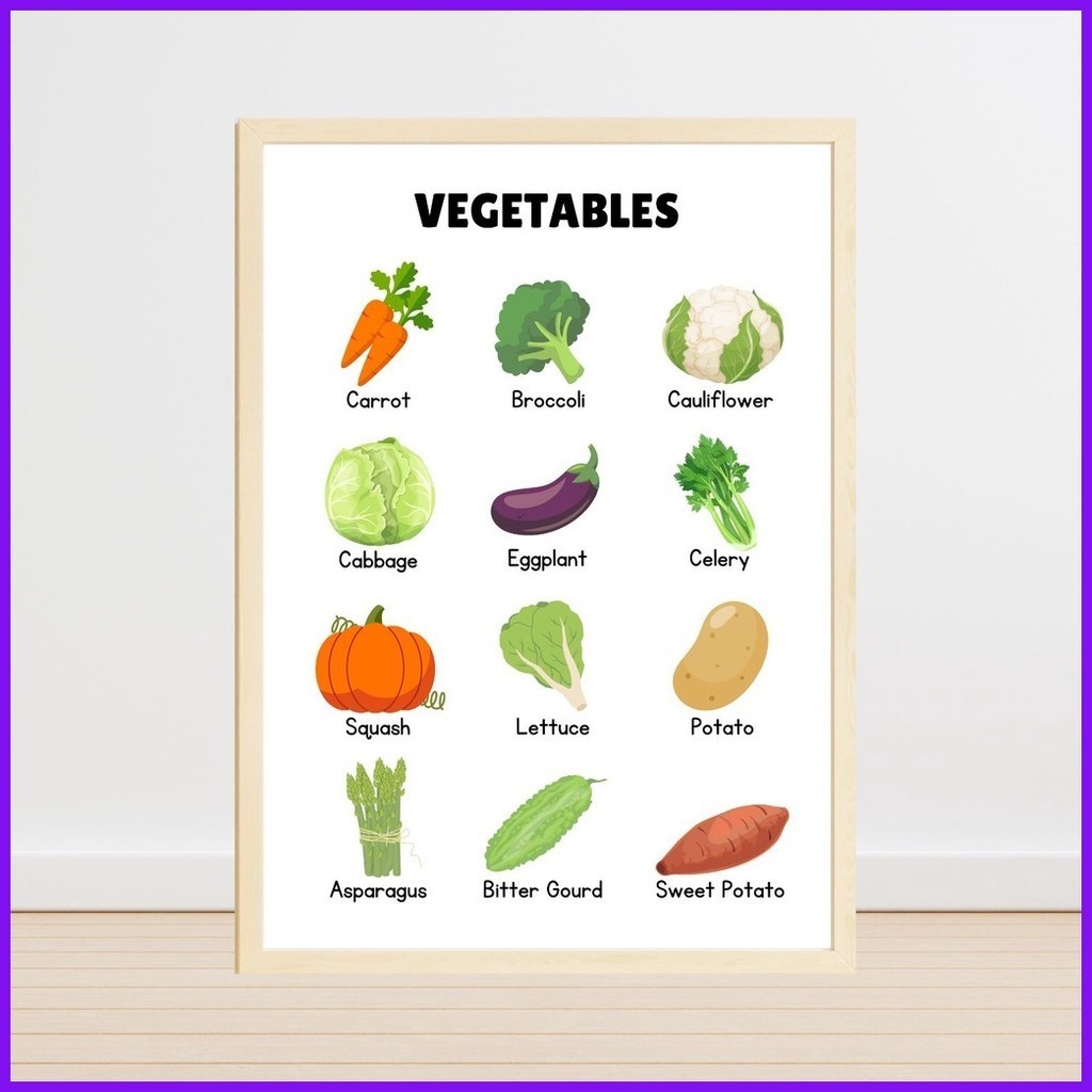 VEGETABLES Laminated Educational Wall Charts and Posters for Kids and ...