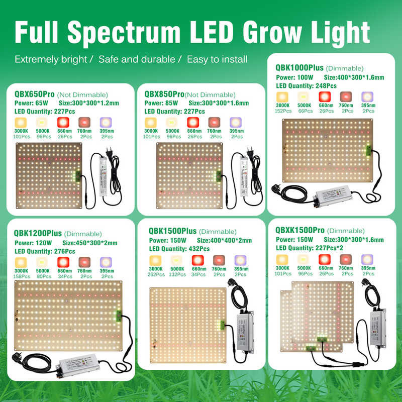 Samsung LM281B Spectrum Diode Full LED Sunlike Quantum Lamp Para sa ...