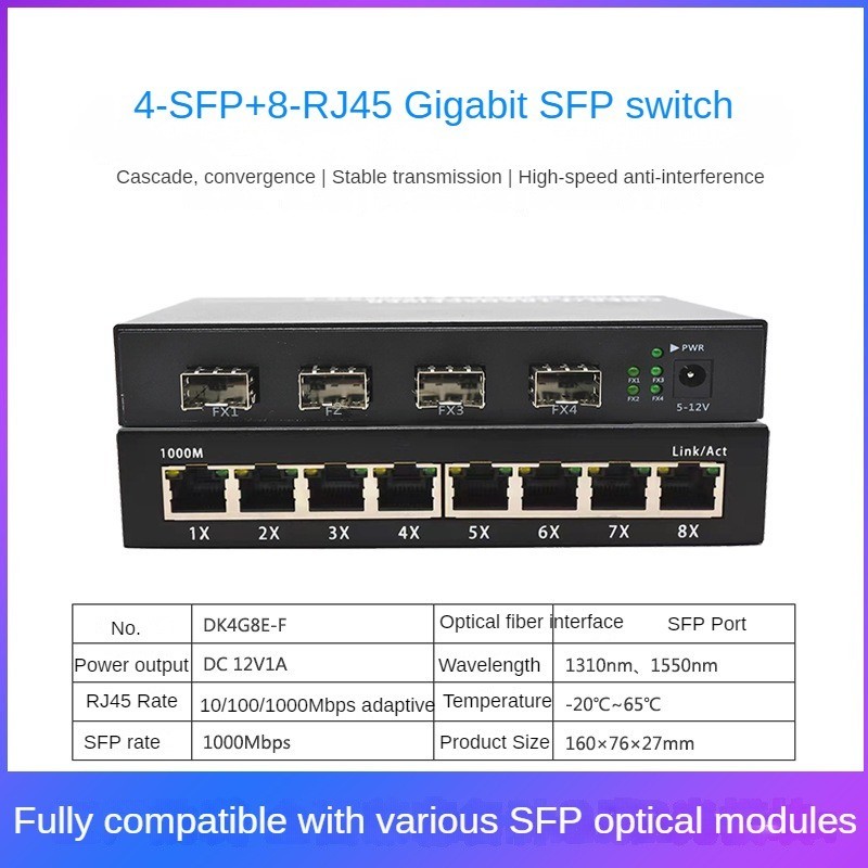 Gigabit Fiber Optic Switch SFP Fiber Optic Transceiver 16SFP+9RJ45/8SFP ...
