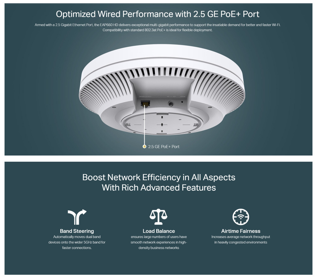 TP-Link EAP660 HD - AX3600 Dual-Band Gigabit Wi-Fi 6 Access Point ...