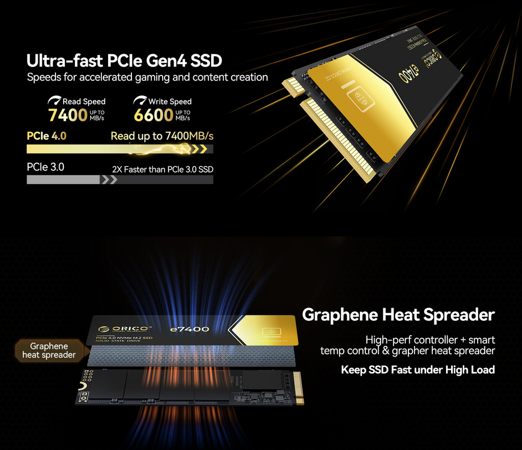 ORICO E7400 M.2 NVMe SSD PCIe 4.0 Up to 7400MB/s 512GB 1TB 2TB 2280 ...