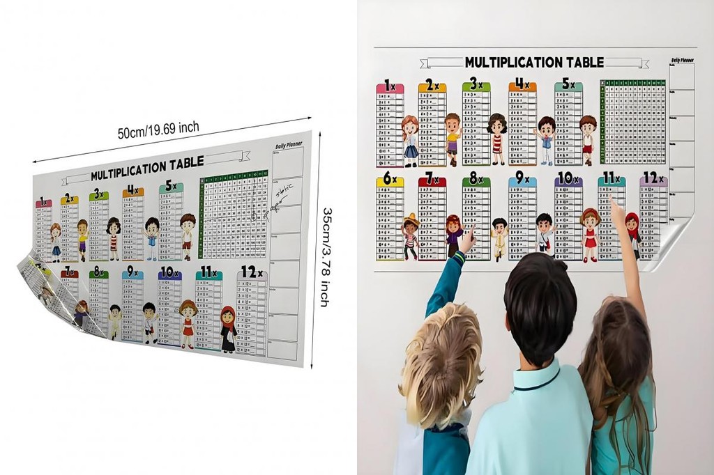 cowboy| Math Exercises Dry Erase Multiplication Table Colorful ...